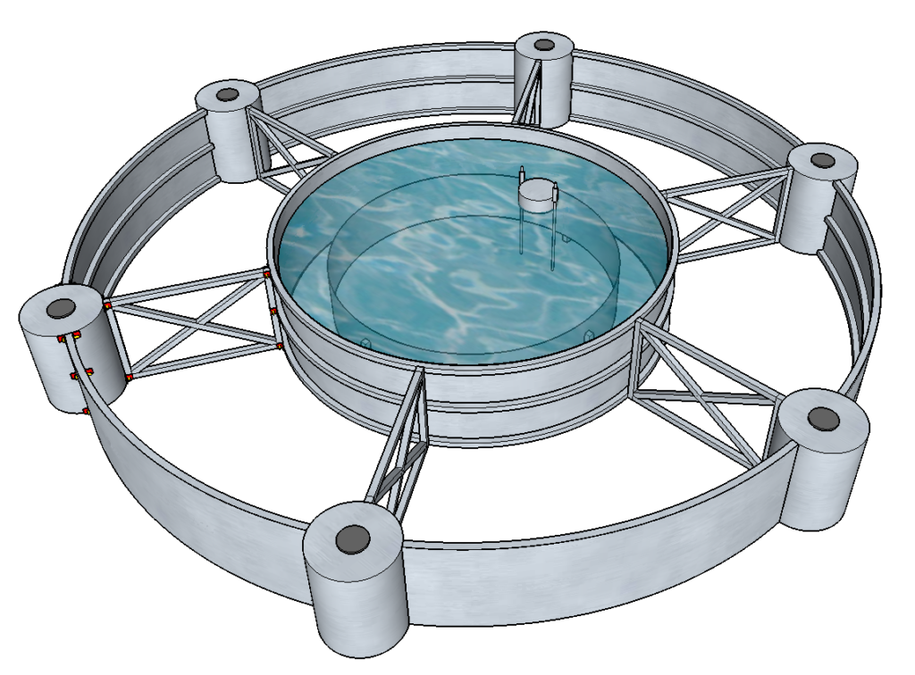 Services – Agua del Sol Consultants